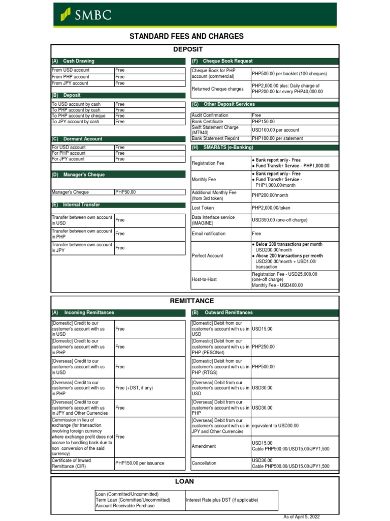 Standard Fees Charges | PDF | Cheque | Banks