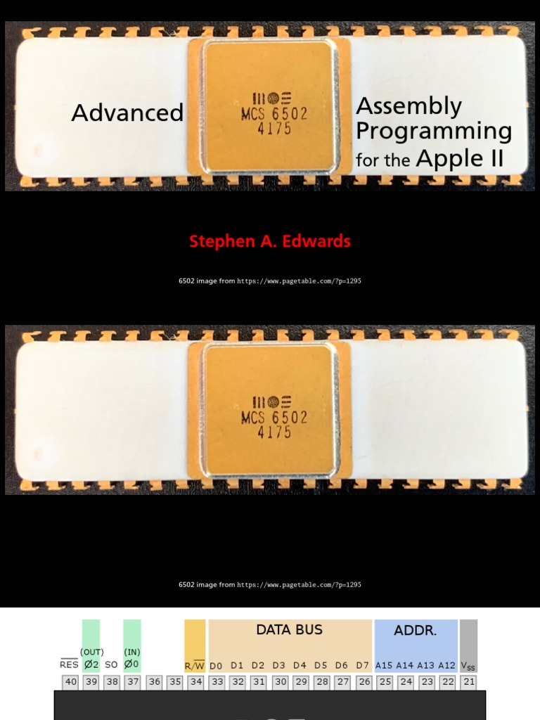 2020 VCF 6502 Programming | PDF | Computer Hardware | Computer Science