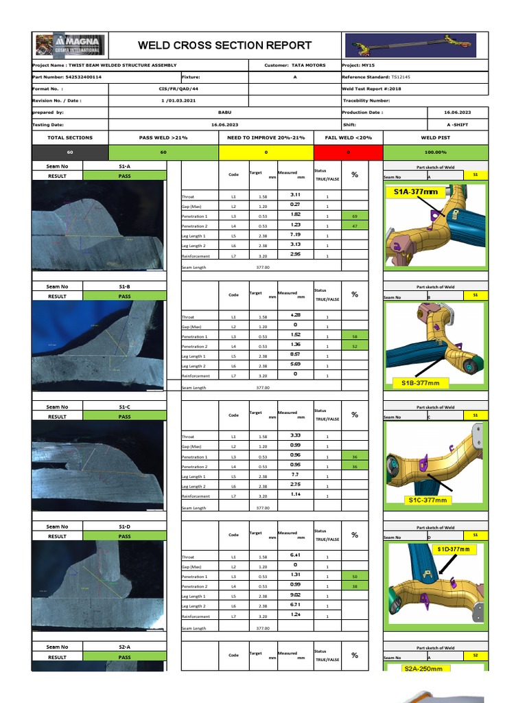 Weld Cross Section Report: Seam No S1-A Result Pass | PDF | Motor ...