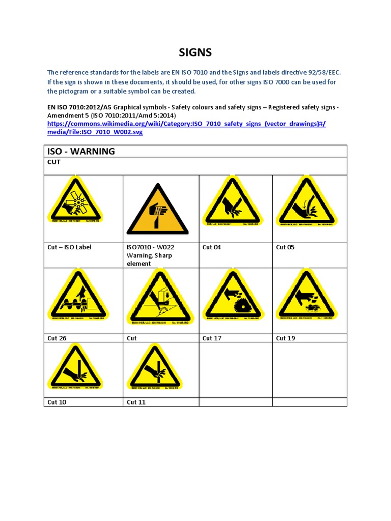 Safety Labels | PDF | Manufactured Goods | Safety