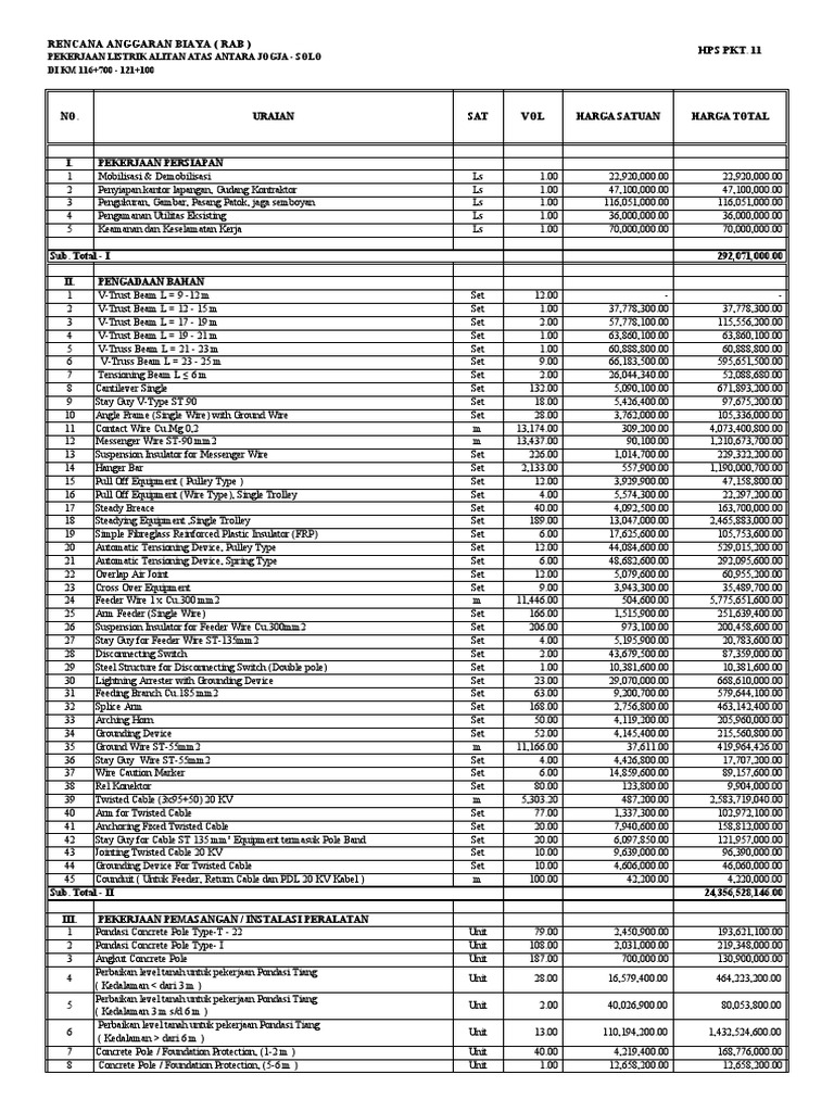 RAB Jogya-Solo PKT 11 | PDF | Insulator (Electricity) | Fibre ...