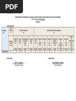 Barangay Data Capture Form: Monitoring of Incidence On Violence Against ...