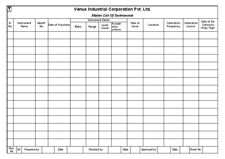 01A. FQ01A-00 Master List of Instruments | PDF