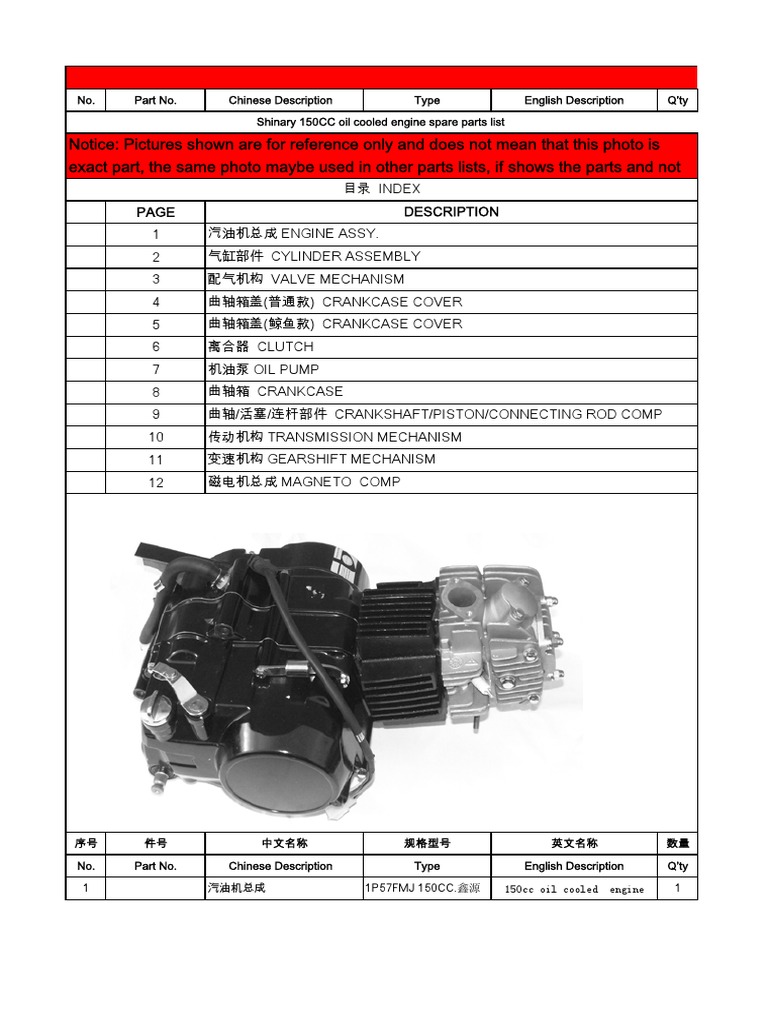 Shinary 150CC Engine Spare Parts List | PDF