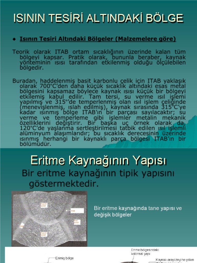 2 Itab | PDF