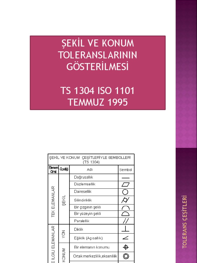 Şekil Ve Konum Toleransları | PDF