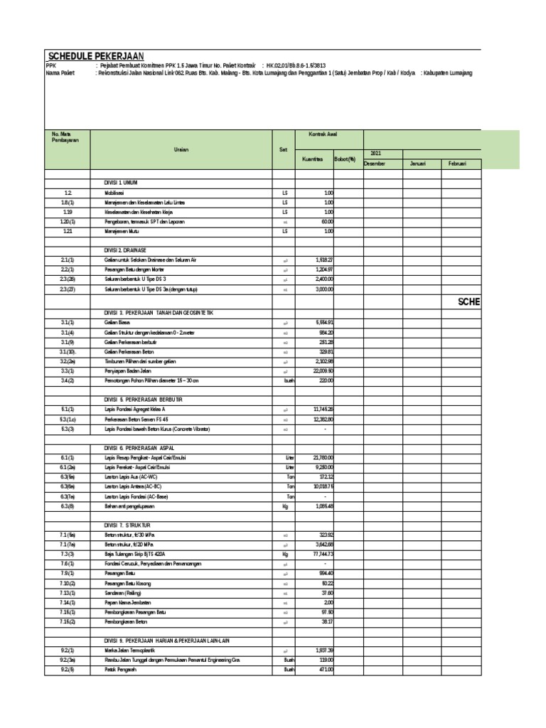 Contoh Schedule | PDF