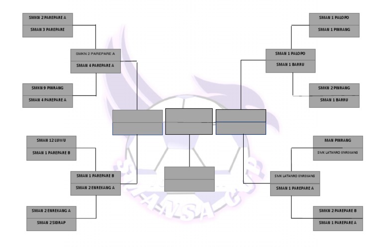 Bagan Quarter Final Smansa Cup Vol III | PDF