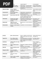 Bsped Dka Guidelines 2020 | PDF | Shock (Circulatory) | Intravenous Therapy