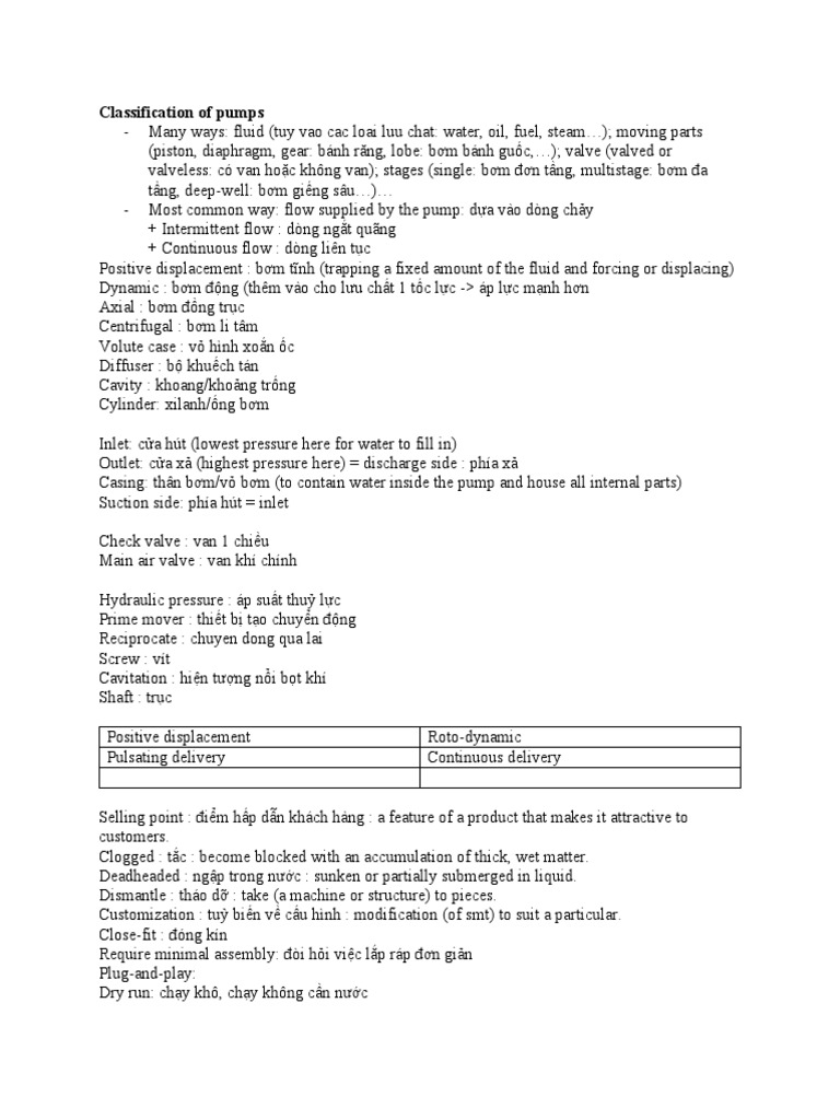 Unit 2 - Pumps | PDF
