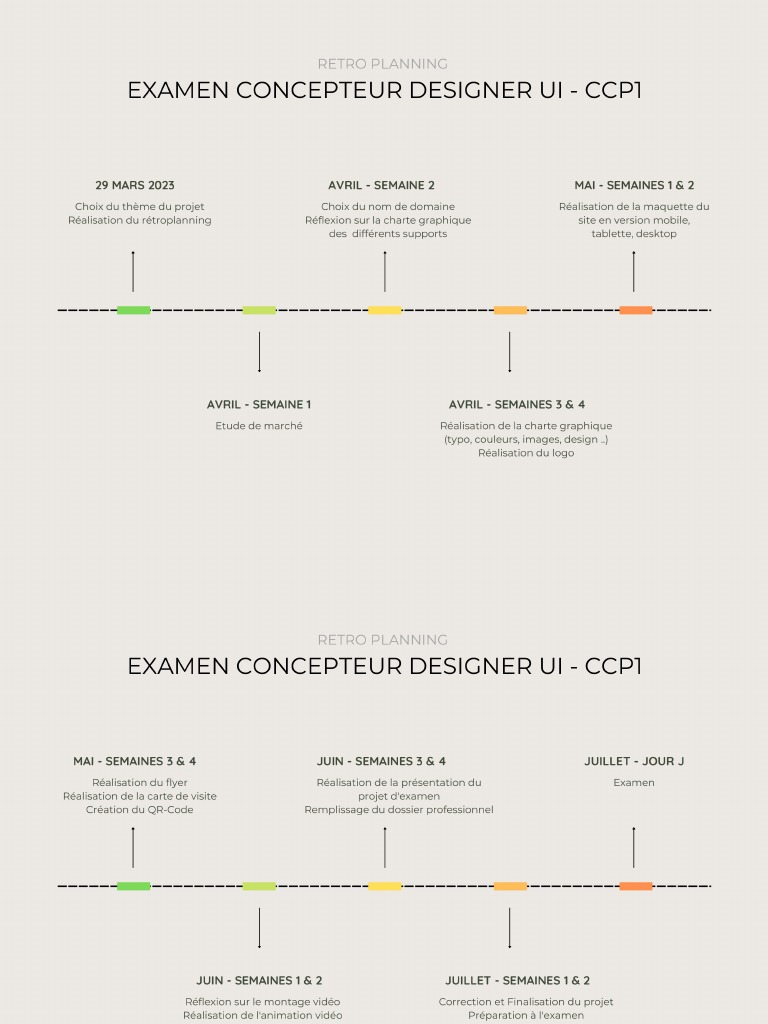 1 - Retroplanning_Thematique_Examen_CCP1 | PDF