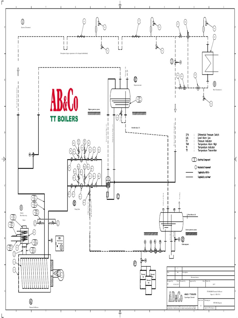 Thermal Oil Heater System Diagram | PDF