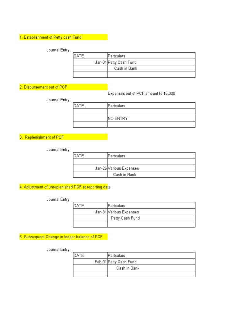Accounting For Petty Cash and Bank Reconciliation | PDF | Debits And Credits | Banks