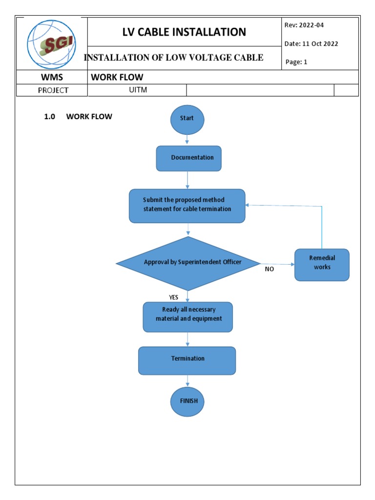 Method Statement Cable Termination | PDF | Electric Power | Electrical Engineering