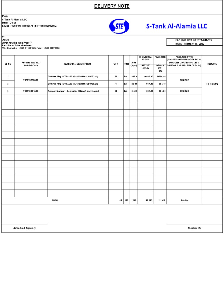 #15 Batch - Delivery Note - 16.02.2020 PDF | PDF | Freight Transport ... #15 Batch - Delivery Note - 16.02.2020 PDF | PDF | Freight Transport ...