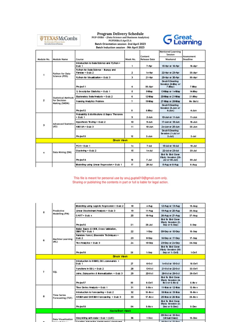 Updated+delivery+schedule+-+PGPDSBA O APR23 A | PDF | Predictive ...