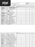 Machine PM Check Sheet | PDF | Lubricant | Mechanical Engineering