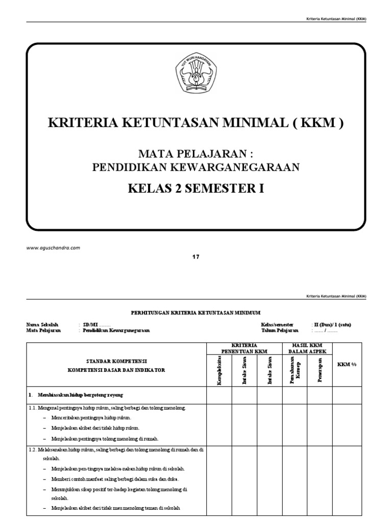 KKM Tematik 2 | PDF
