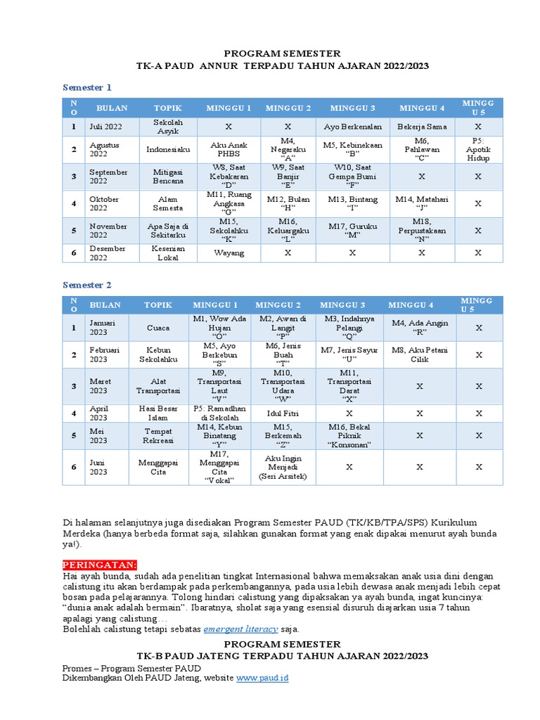 Kumer - PROSEM - TK PAUD | PDF