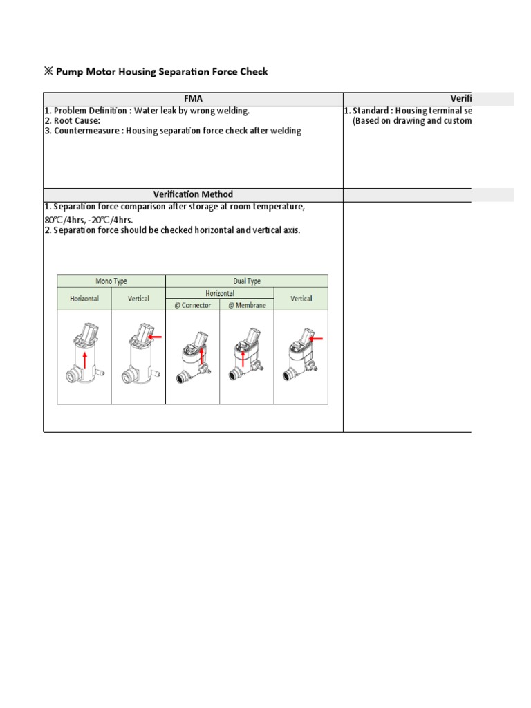 Pump Motor Separation Force Check | PDF