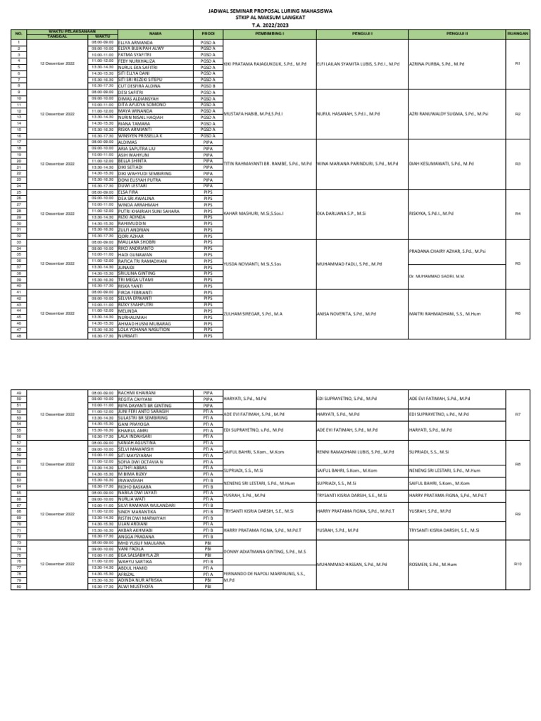 Jadwal Sempro Luring 2022-2023 | PDF