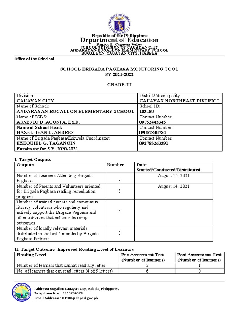Brigada Pagbasa Monitoring Tool 2021-2022 | PDF | Learning | Behavior ...