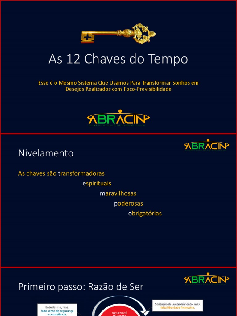 12 Chaves para Realizar Sonhos | PDF | Napoleon Hill | Amor