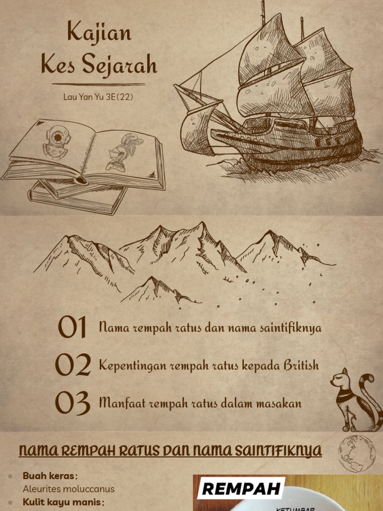Sejarah dan Manfaat Rempah Ratus | PDF