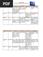 Ambroxol. Nombre Comercial - Dinobroxol, Motosol, Mucibron, Mucosan ...