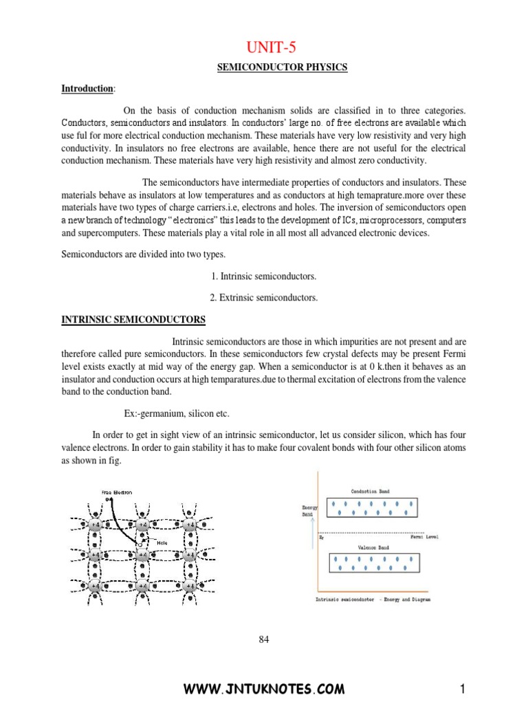 Applied Physics - Unit - 5 | PDF | Semiconductors | Superconductivity
