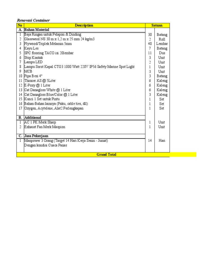 Detail Perbaikan Container | PDF