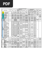 Cen Iso TR 15608 - 2017 | PDF | Steel | Stainless Steel