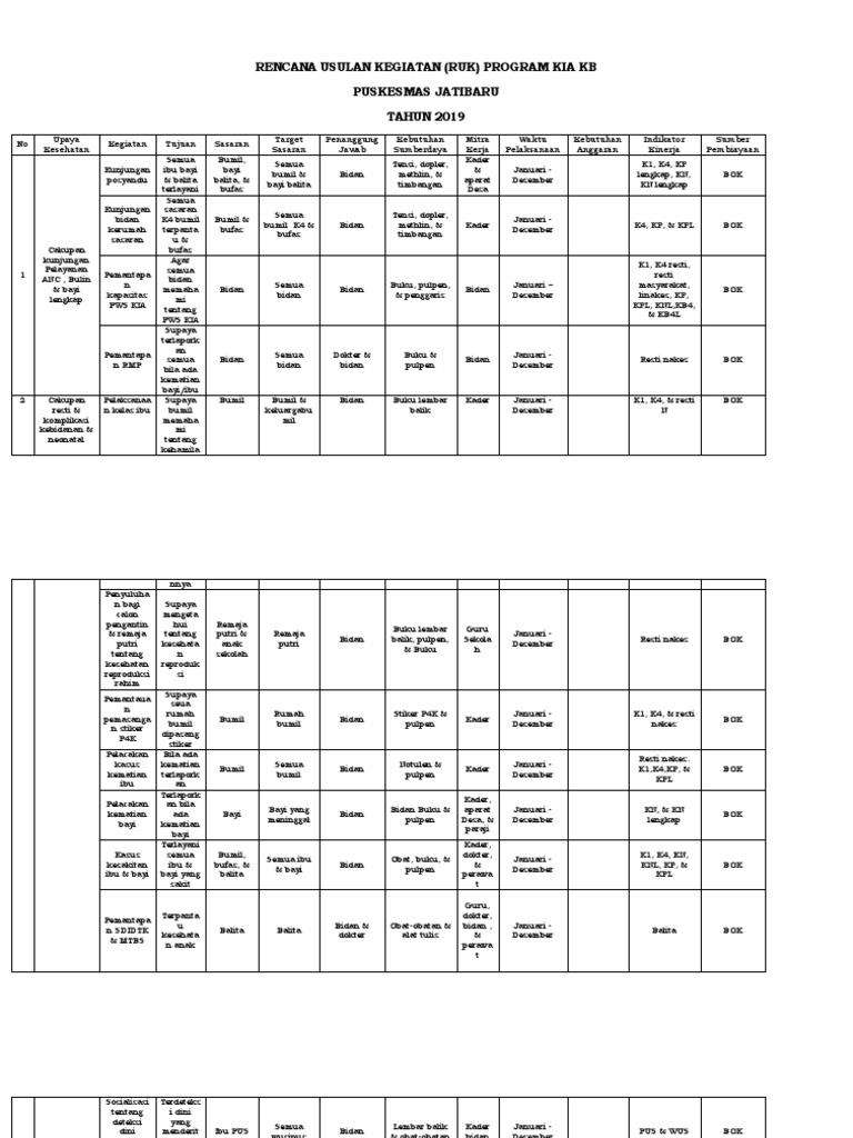 Ruk & RPK Kia KB | PDF
