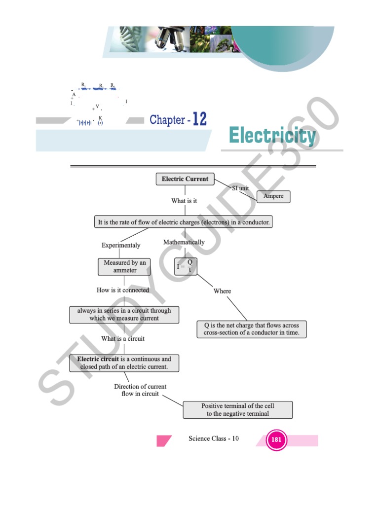 Class 10 Science Notes Chapter 12 Studyguide360 | PDF | Electric ...