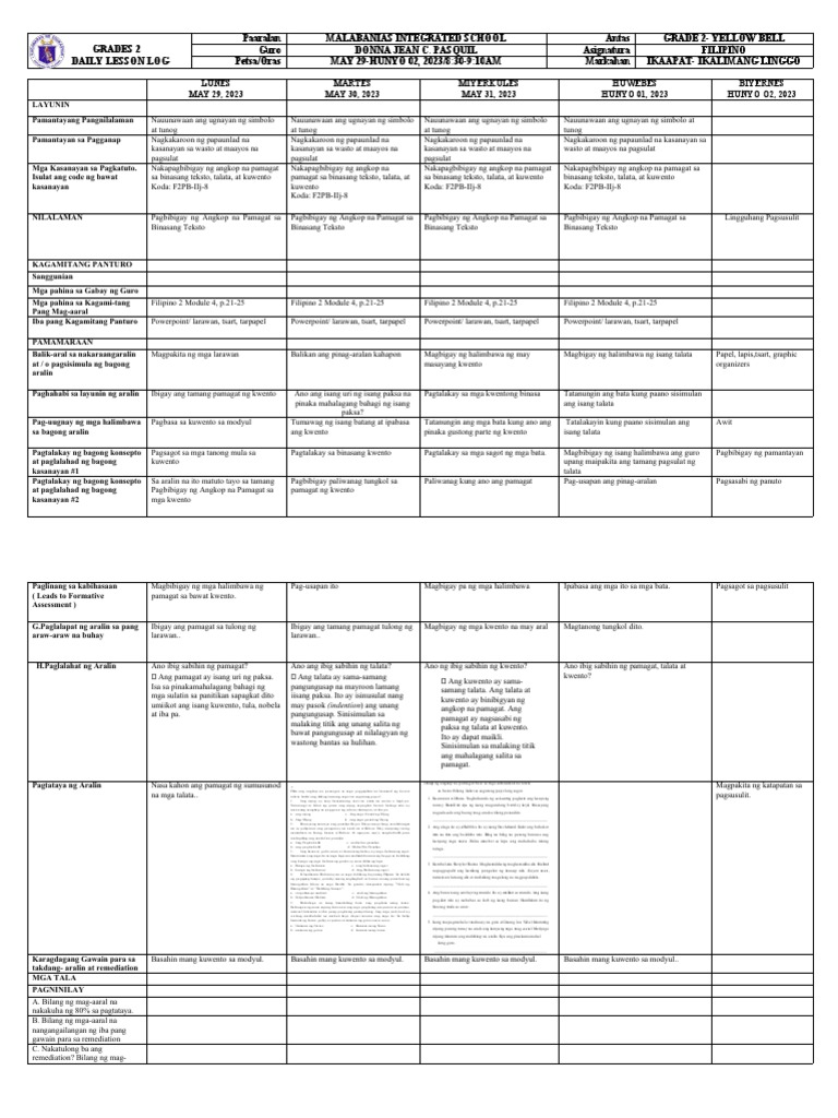 Q4 W5 DLL Filipino | PDF
