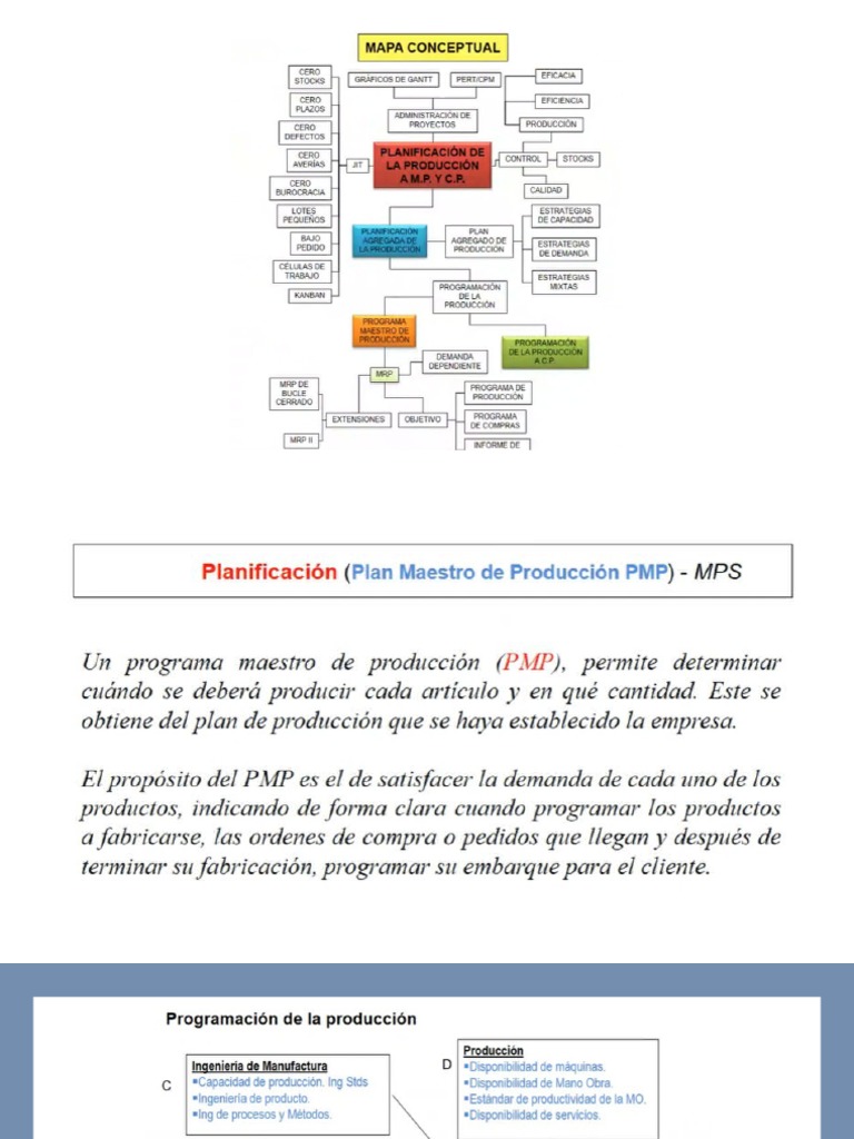 Plan Maestro Producción Octubre-Noviembre | PDF