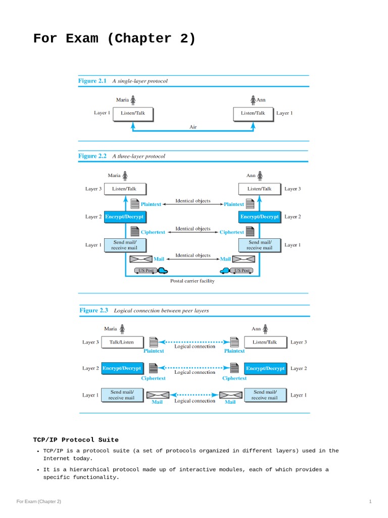 For Exam (Chapter 2) | Download Free PDF | Internet Protocols | Osi Model
