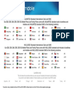 DiGi IDD 133 Call Rate | PDF | Networks | Telephony