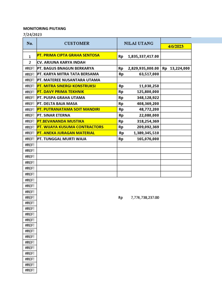 Laporan Piutang dan Pembayaran | PDF