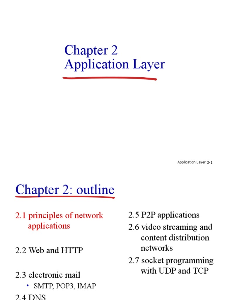Module 1 Chapter 2 Application Layer | Download Free PDF | Domain Name ...