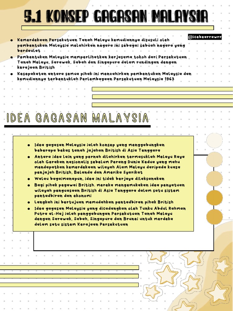 Nota Sejarah Form 5 KSSM Bab 5 | PDF