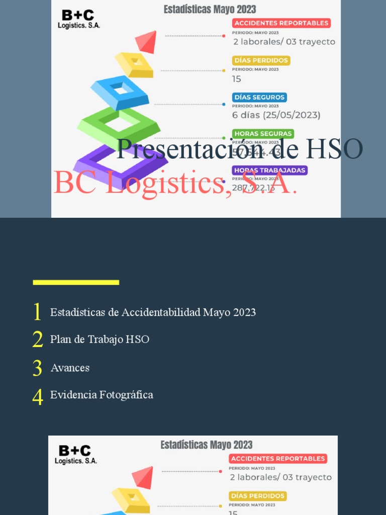 Presentación Hso 2023 - RRHH | PDF
