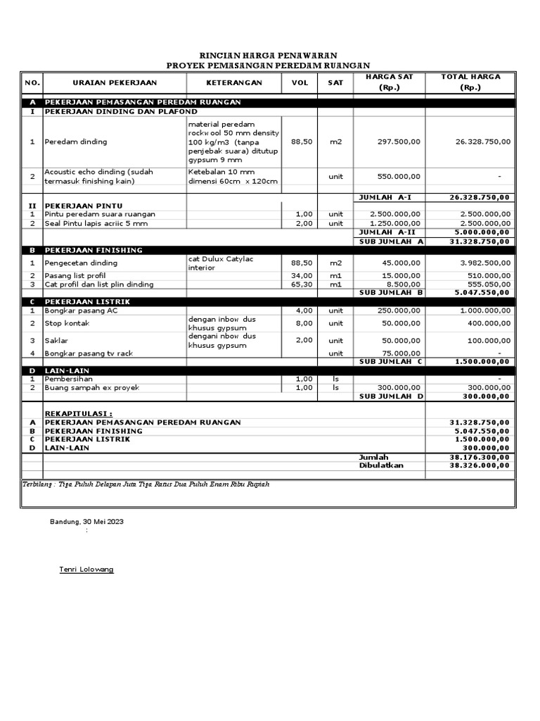 RAB Pekerjaan Dinding Peredam Ruangan | PDF