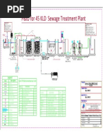 Grohe Sanitary Ware Updated Price List 2024 | PDF