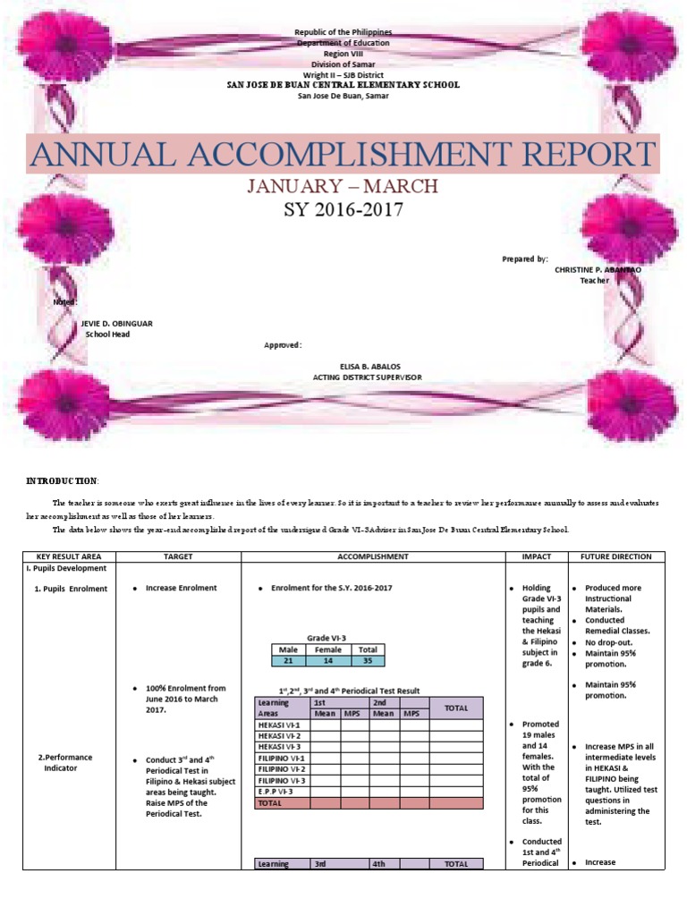 Annual Accomplishment Report 2016-2017 | PDF | Teachers | Classroom