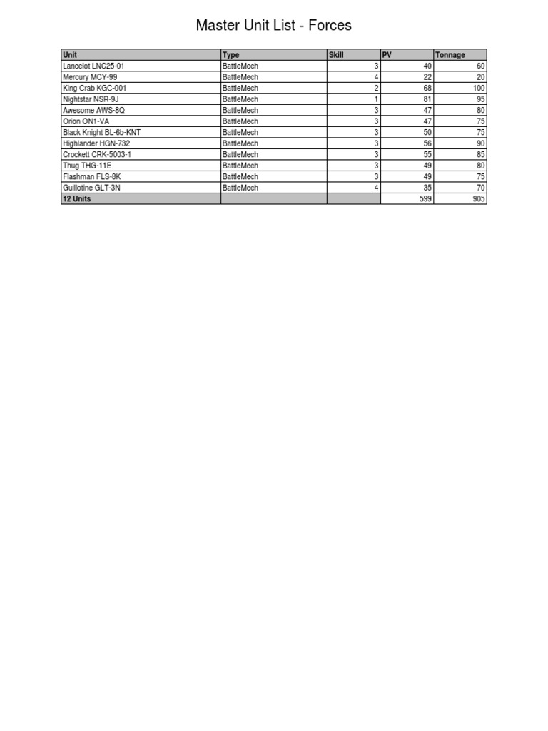 level-ii-pdf