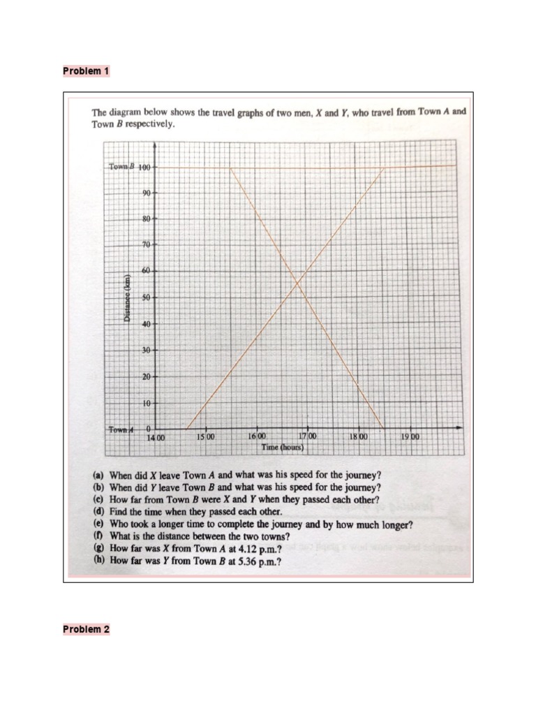 Travel Graph - Practice Problems - Exercise 9G Q4,5 | PDF