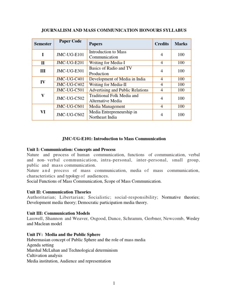 Journalism and Mass Comm UG | PDF | Public Relations | Advertising