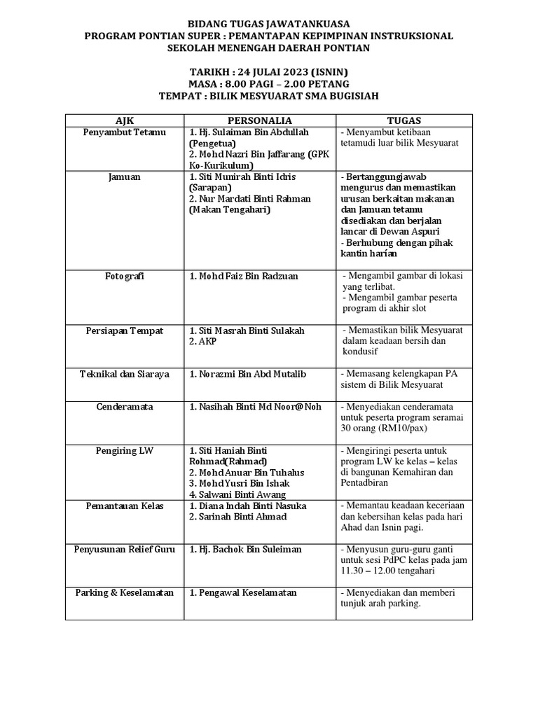 Bidang Tugas Program SUPER | PDF