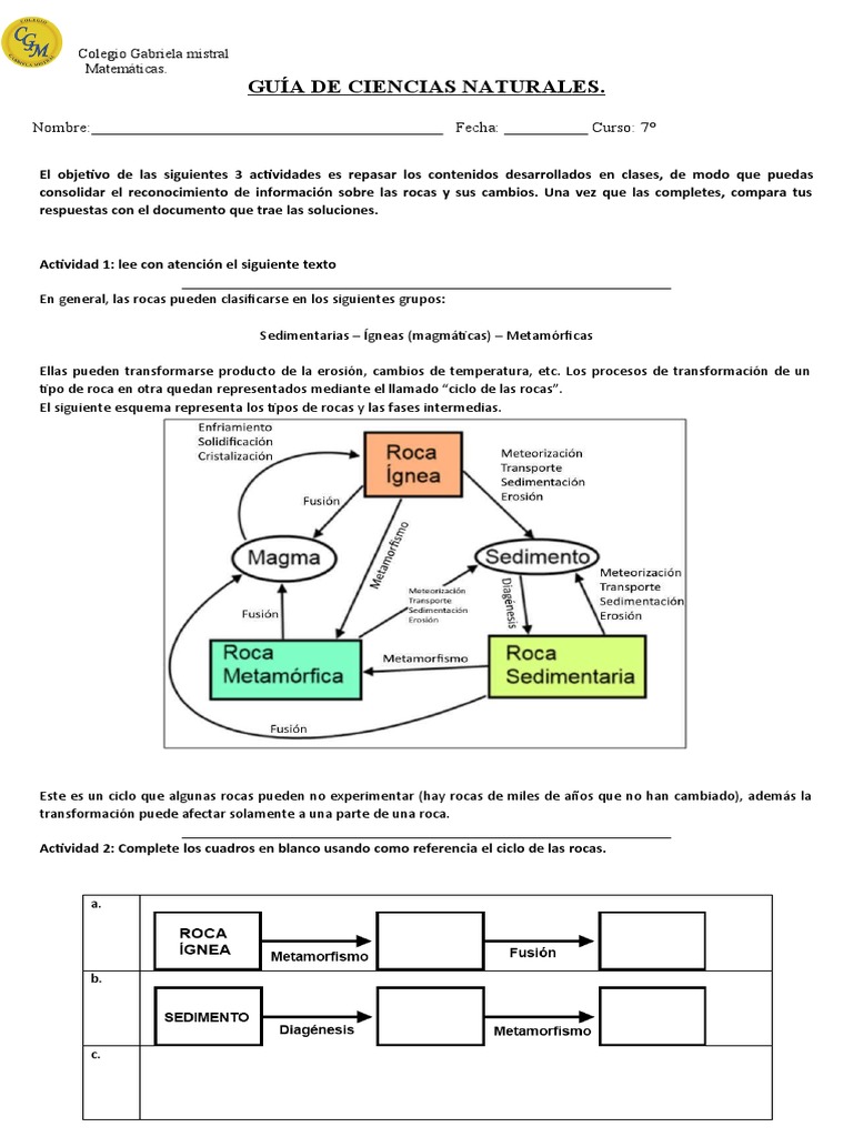 Ciclo De Las Rocas Para Sexto Grado